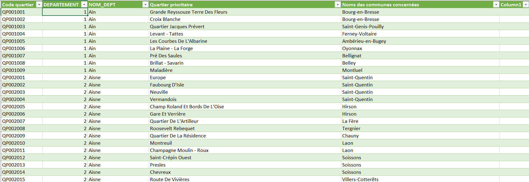 Import / export CSV dans les applications - Unsolite - Conseils ... Import / export CSV dans les applications - Unsolite - Conseils ...